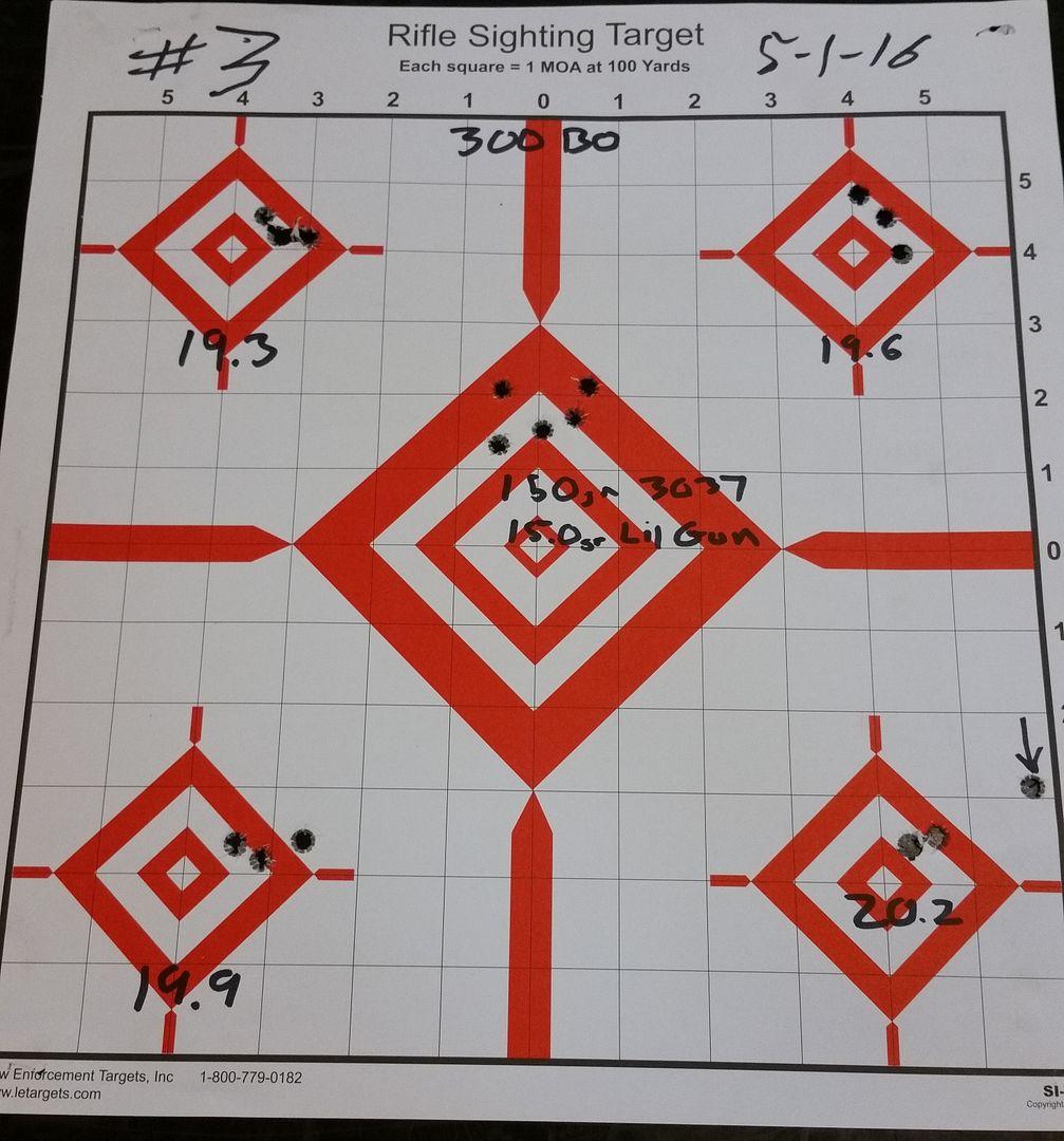 My first pierced primer, and over pressure signs. > Reloading > AR15.COM